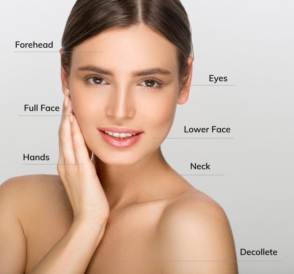 Skin Tightening | ReLift - NuYou Aesthetics & Weight Loss